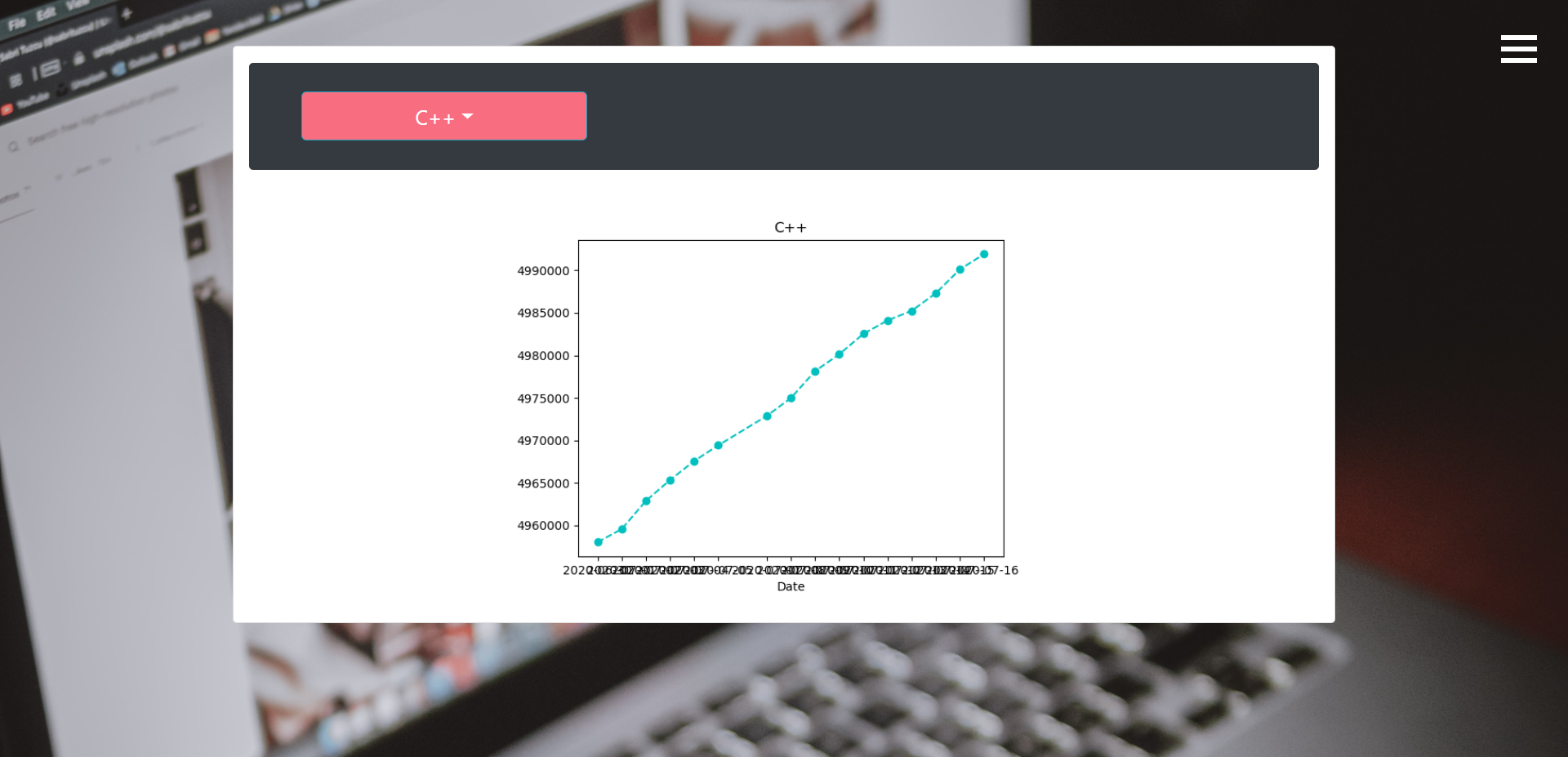 GitHub - Alphanewbie/LeeSin: 코딩트렌드