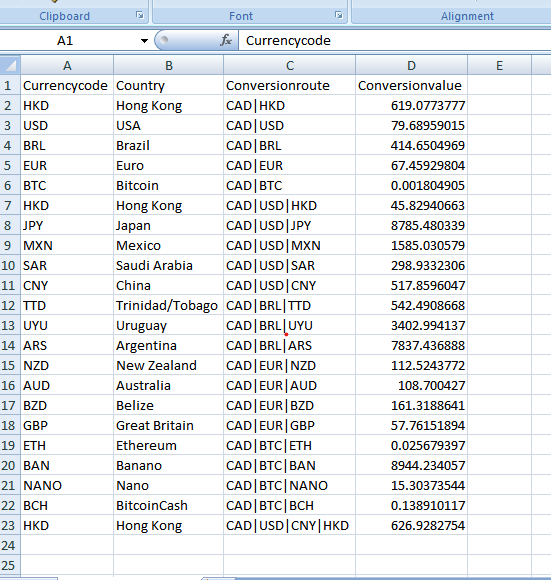 GitHub - gowthamnandan/ng-currency-converter: This project gives a best currency conversion rate ...