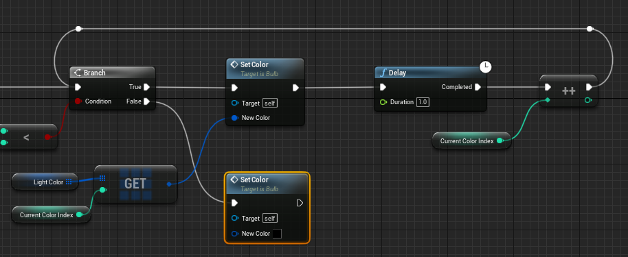 [Feature Requestt] A Left to Right reroute node · Issue #426 · comfyanonymous/ComfyUI · GitHub