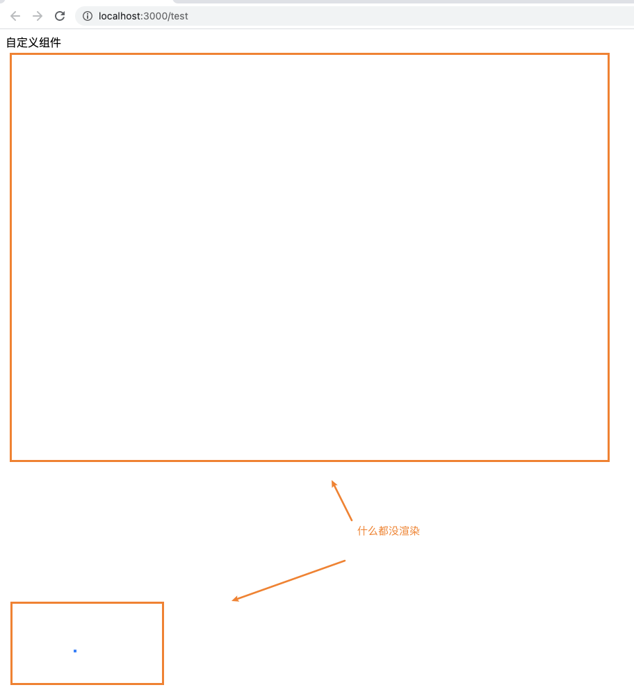 fitView没有用 · Issue #2901 · antvis/G6 · GitHub