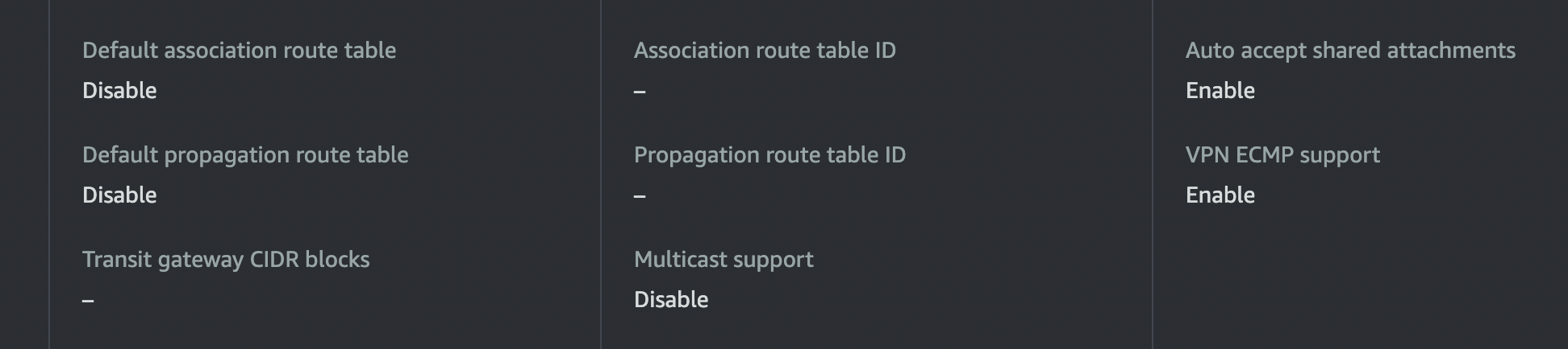 How do I reach internet from Workload account using Hub and Spoke VPC? · Issue #164 · awslabs ...