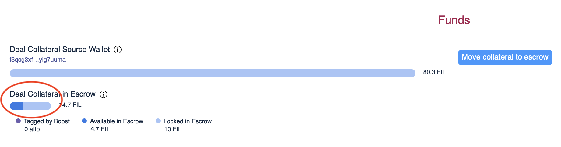 `deal Collateral In Escrow` Oval Icon Is Displayed Incorrectly · Issue 