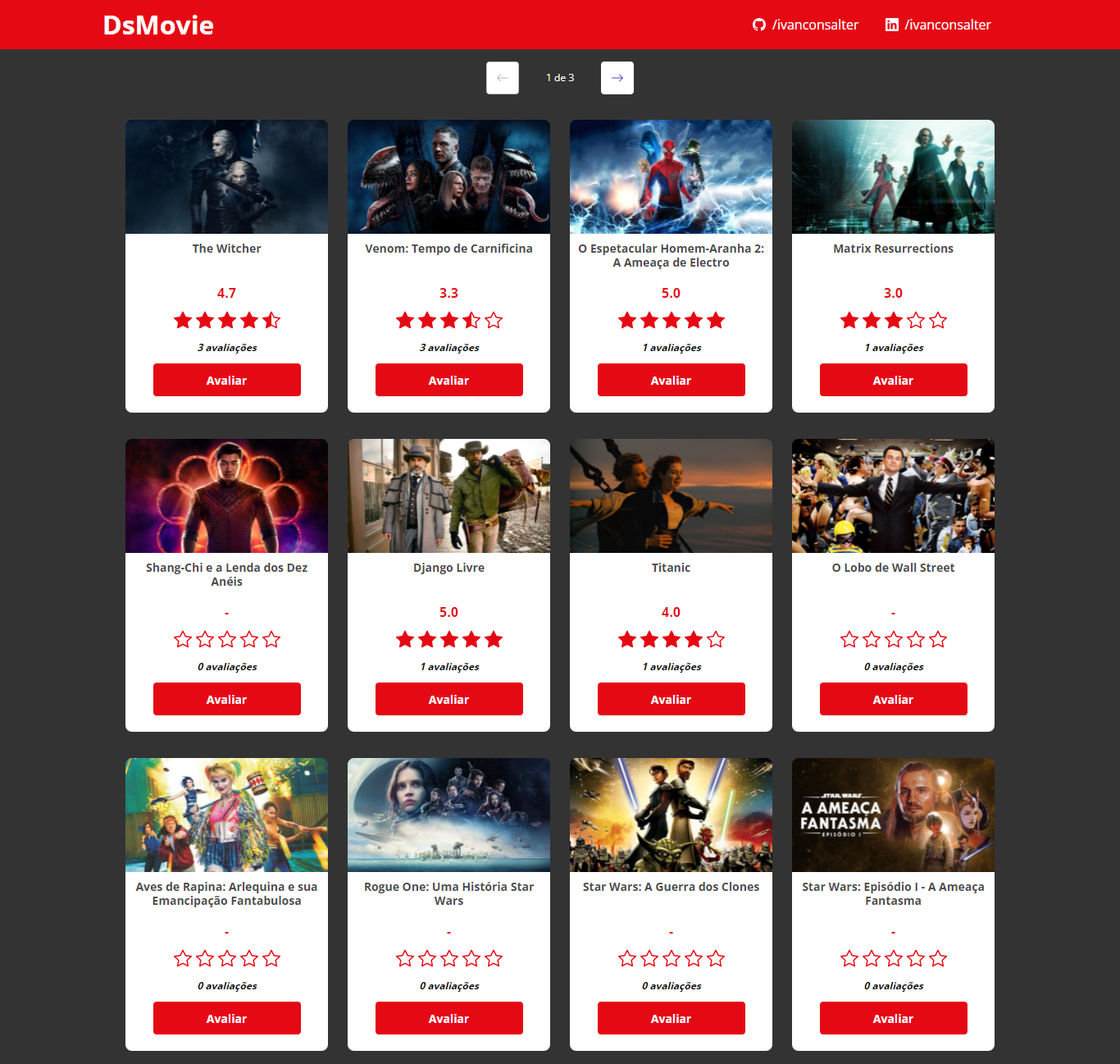 GitHub - IvanConsalter/Project_SDS_Ds_Movie: Project created in the week DevSuperior