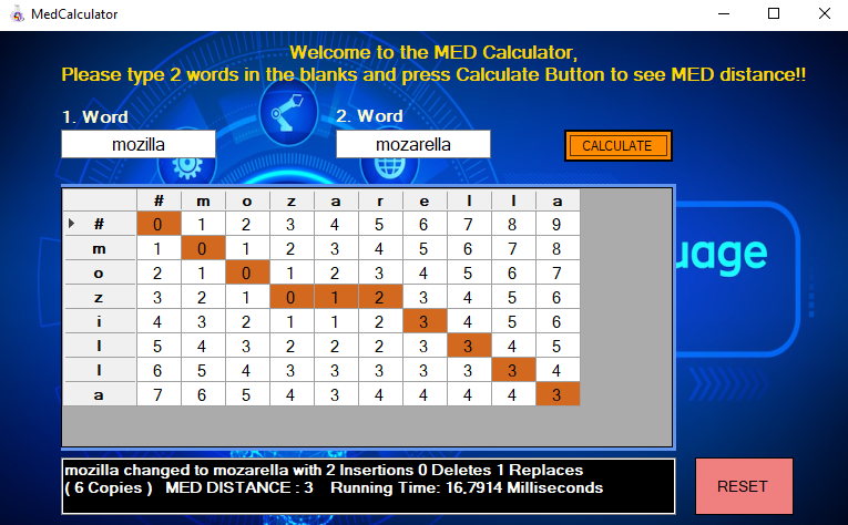 GitHub - omer-adem/MED-Calculator: Minimum Edit Distance(MED) Calculation in C#