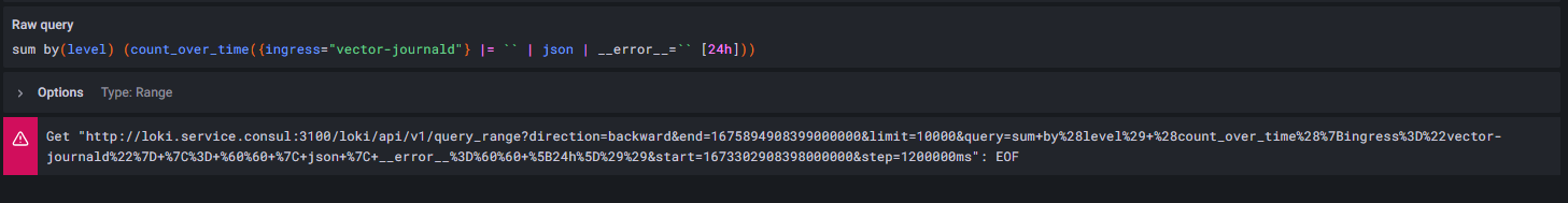 Loki crashes for simple query for loglevels · Issue #8473 · grafana/loki · GitHub