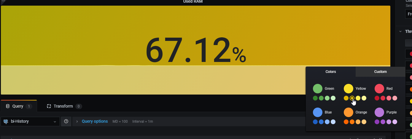 Font Color Bug In Stats Panel · Issue 28932 · Grafanagrafana · Github