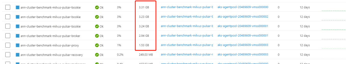 关于Milvus性能限制的相关问题 · milvus-io milvus · Discussion #22264 · GitHub