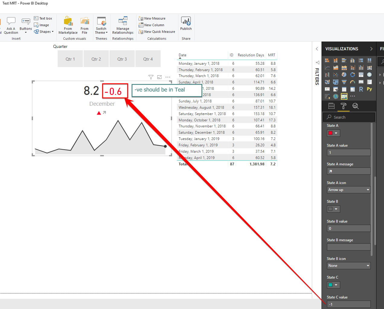Card with State - Version 1.4.2 not working with Variance · Issue #10 · okviz/free-visuals · GitHub