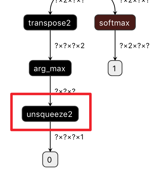 Humansegmentationdemo 更换模型文件modelnb后无法正常使用 · Issue 66 · Paddlepaddlepaddle Lite Demo · Github