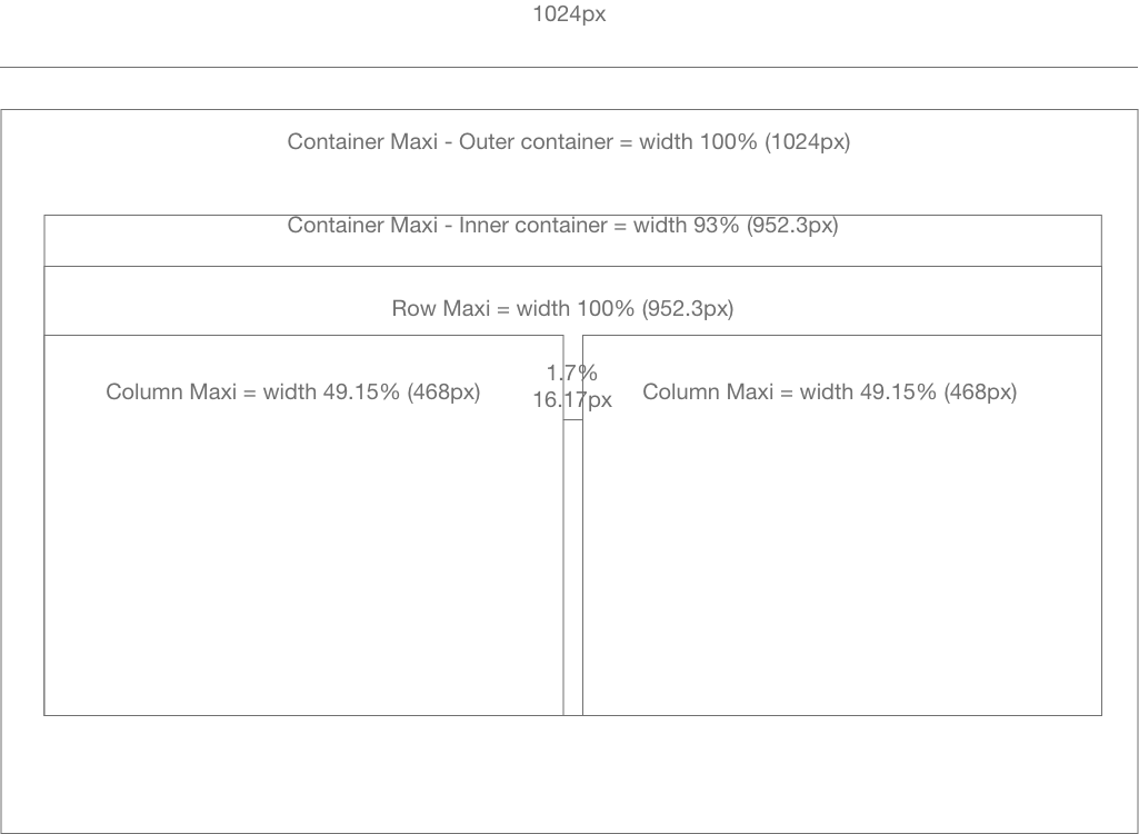 defaults defaults defaults!!!!!!!!!!!!!!!!! · Issue #259 · maxi-blocks/maxi-blocks · GitHub
