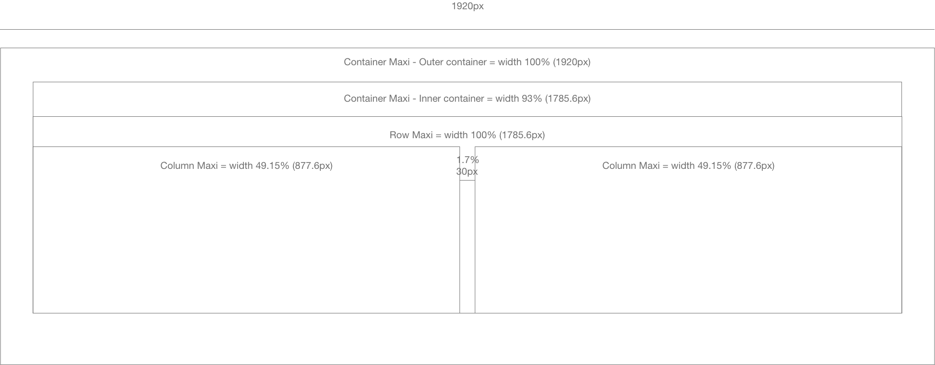 defaults defaults defaults!!!!!!!!!!!!!!!!! · Issue #259 · maxi-blocks/maxi-blocks · GitHub