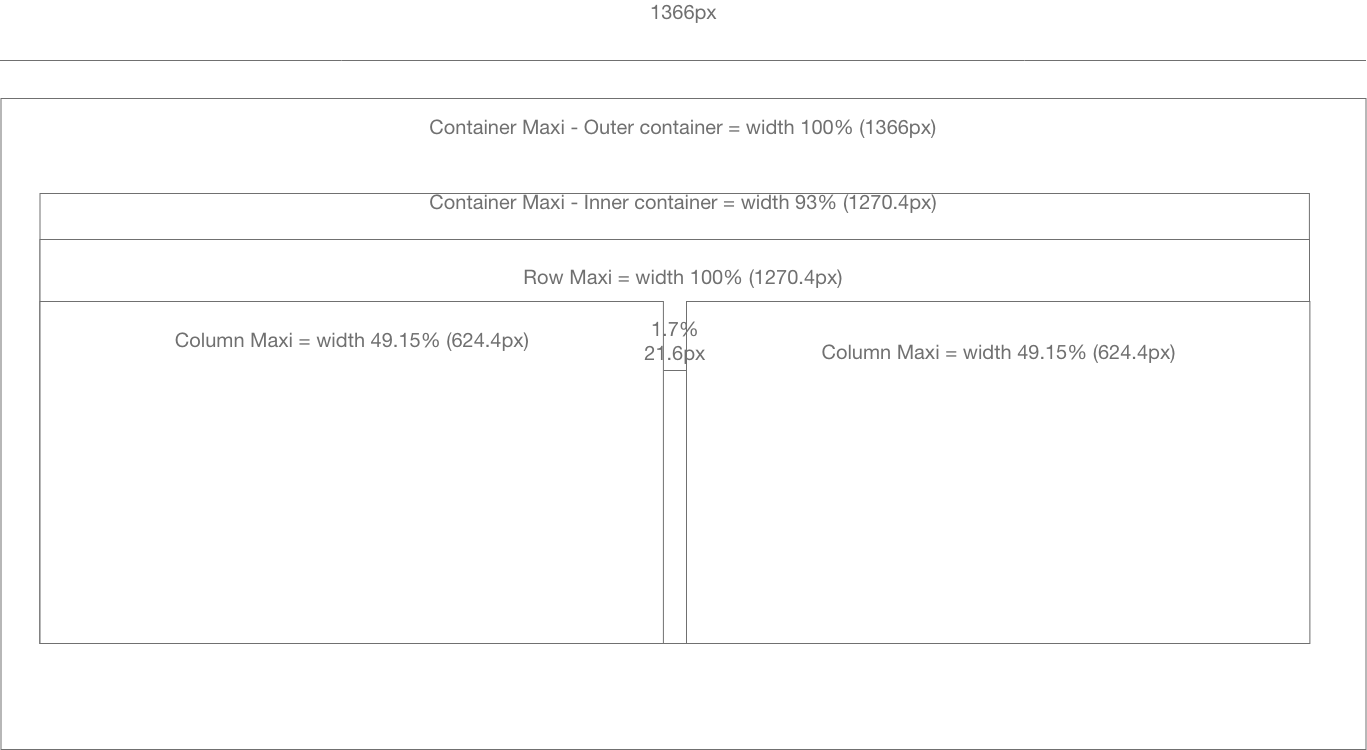 defaults defaults defaults!!!!!!!!!!!!!!!!! · Issue #259 · maxi-blocks/maxi-blocks · GitHub