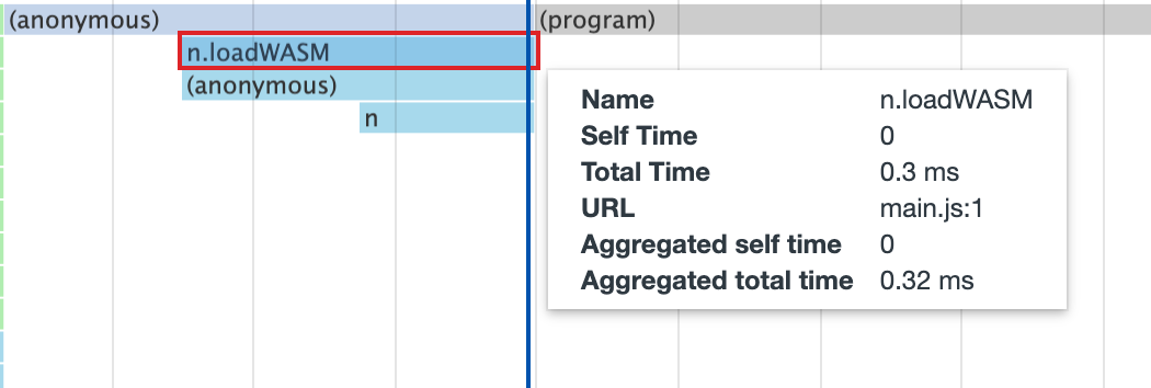 Explore emscripten options to compile `oniguruma` to shave size · Issue #172740 · microsoft ...