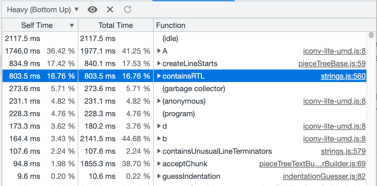 Opening a large file (200MB) takes around 30 seconds · Issue #174939 ...