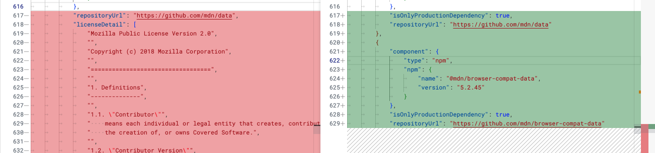 Computing The Diff Is Very Slow · Issue 184037 · Microsoft Vscode · Github