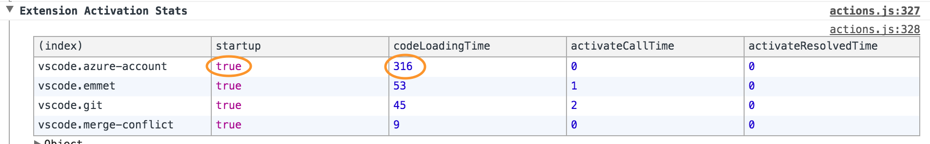 azure-account extensions always blocks extension host startup by 300ms · Issue #33138 ...