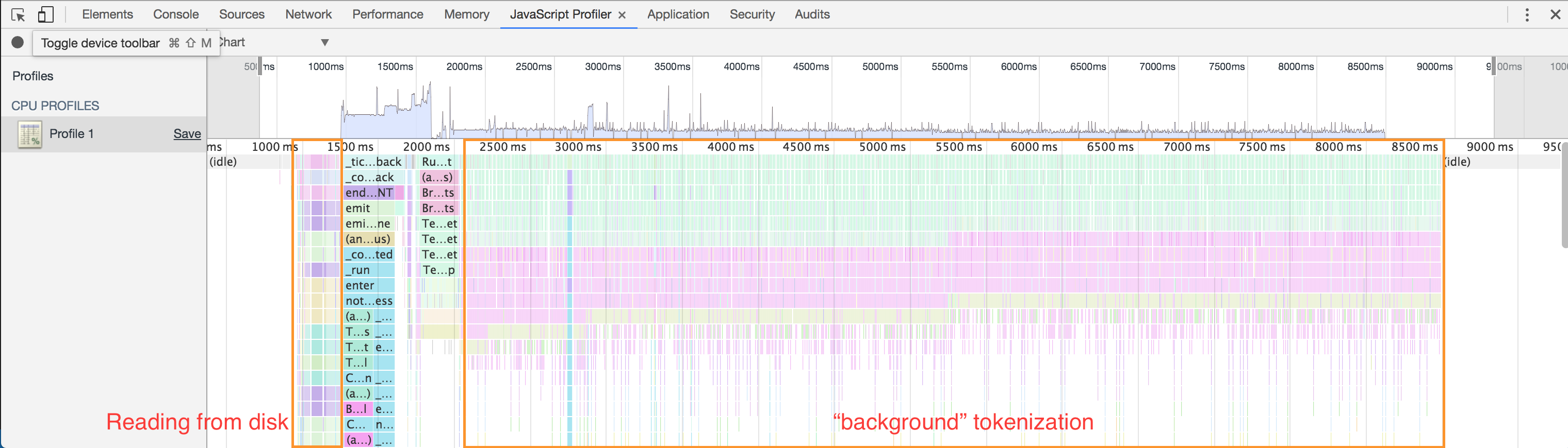 Vscode become extremely slow with big files · Issue #34000 · microsoft ...