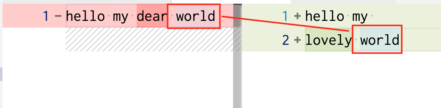 Weird diff result · Issue #42751 · microsoft/vscode · GitHub