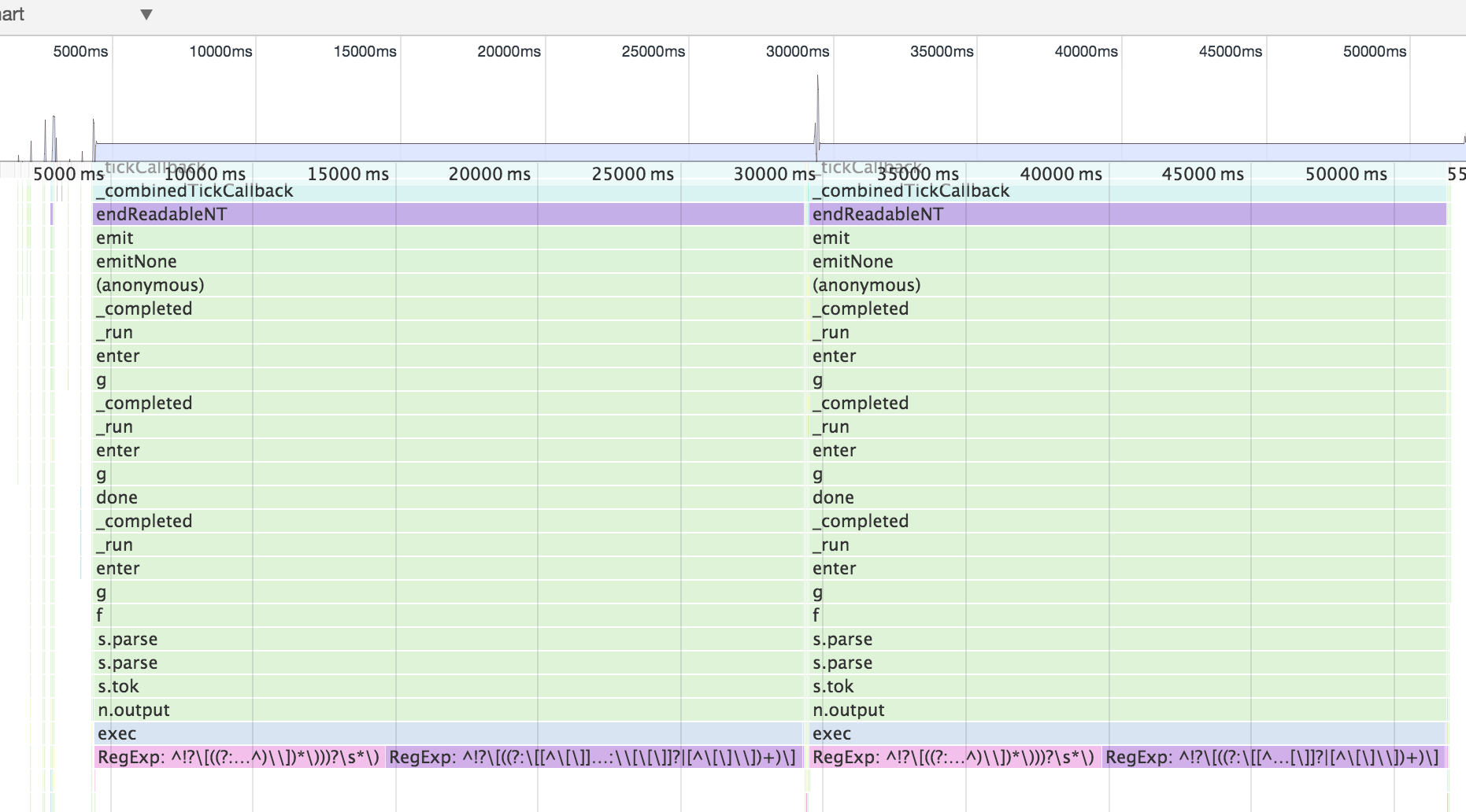 Weird Extension error · Issue #51927 · microsoft/vscode · GitHub