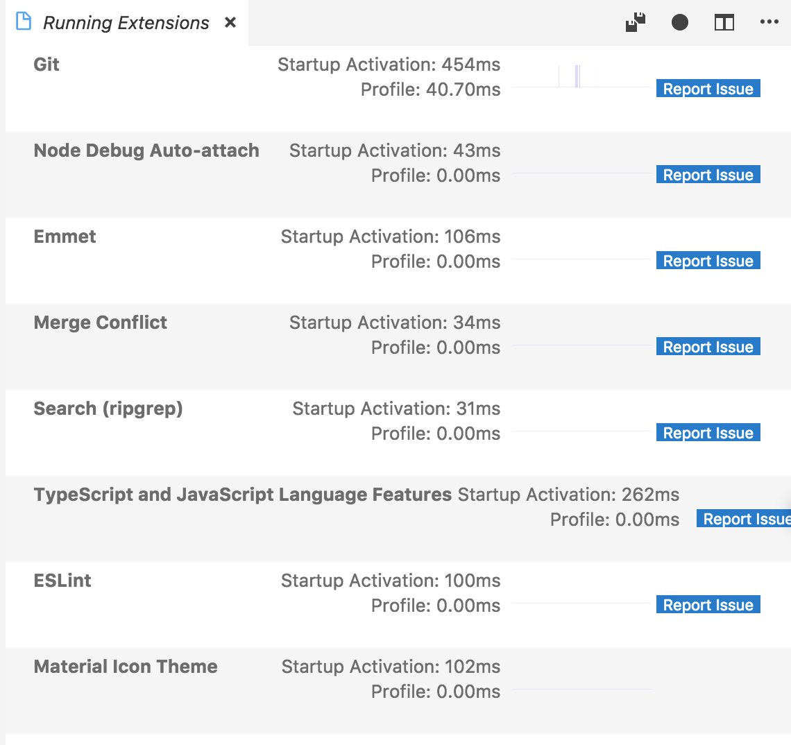Extension performance monitoring · Issue #54818 · microsoft/vscode · GitHub