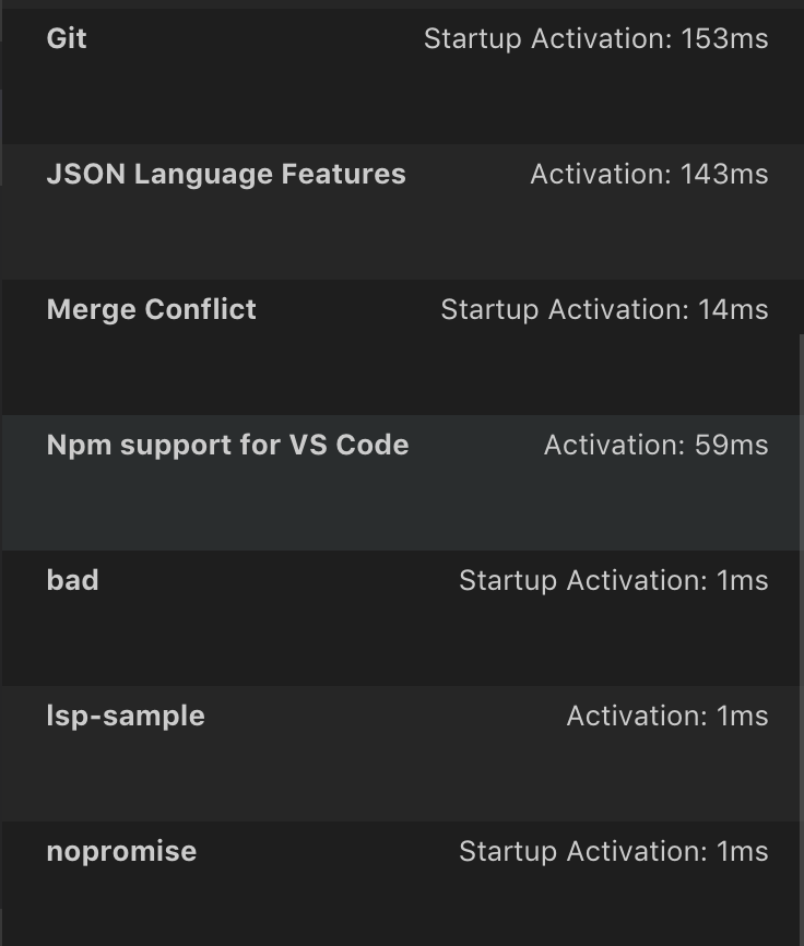 Extension Without Displayname Isnt Shown In Running Extension · Issue 63881 · Microsoft 