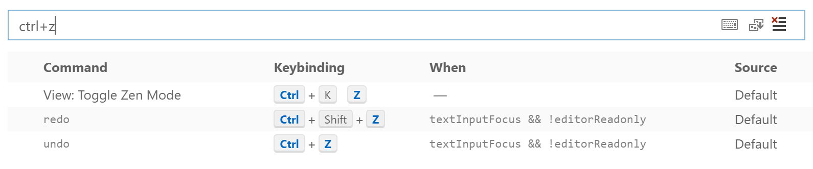 Editor not scrolling to cursor position undo/redo · Issue #68996 · microsoft/vscode · GitHub