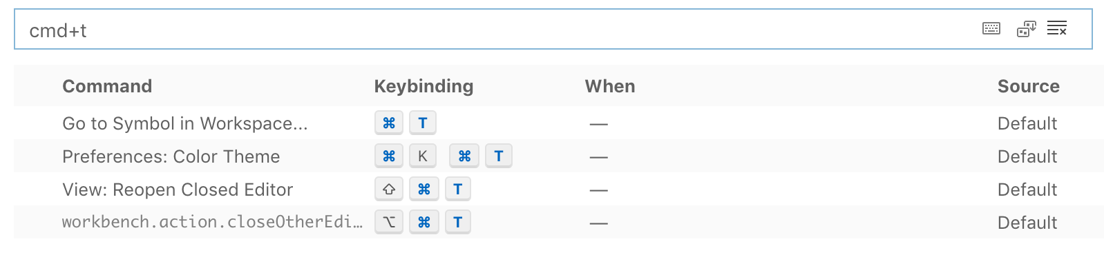Cmd T Activates Python Linting · Issue 73659 · Microsoft Vscode · Github