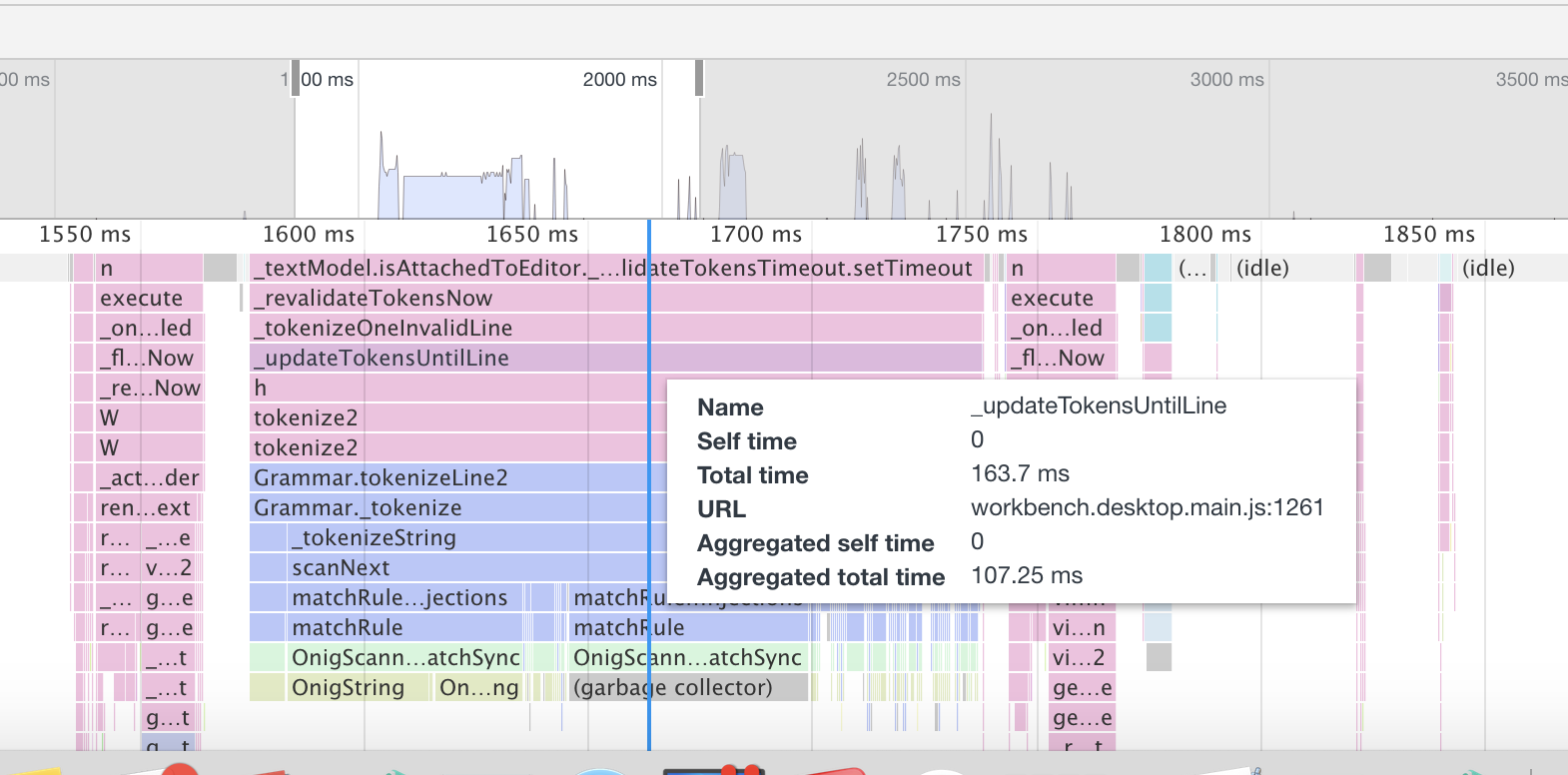 Web Tokenization Freezes Browser · Issue 82608 · Microsoft Vscode · Github