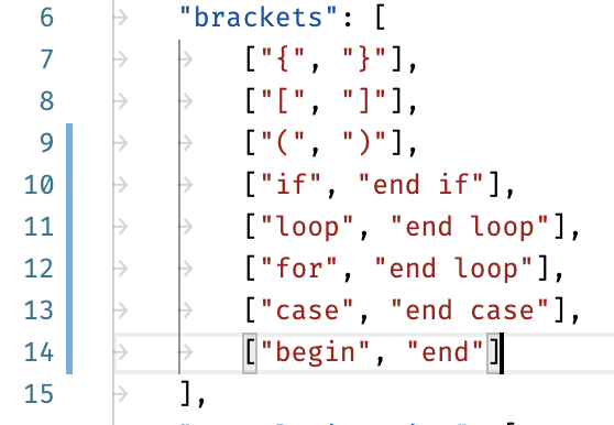 In Pascal-like languages begin-end brackets incorrectly match words ...