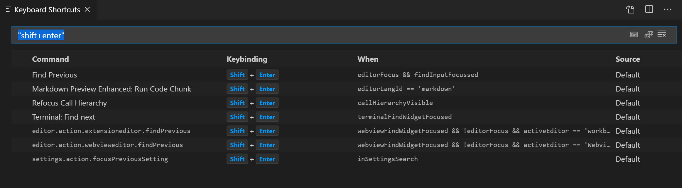 Problems with SHIFT & ENTER in IDE · Issue #84178 · microsoft/vscode ...