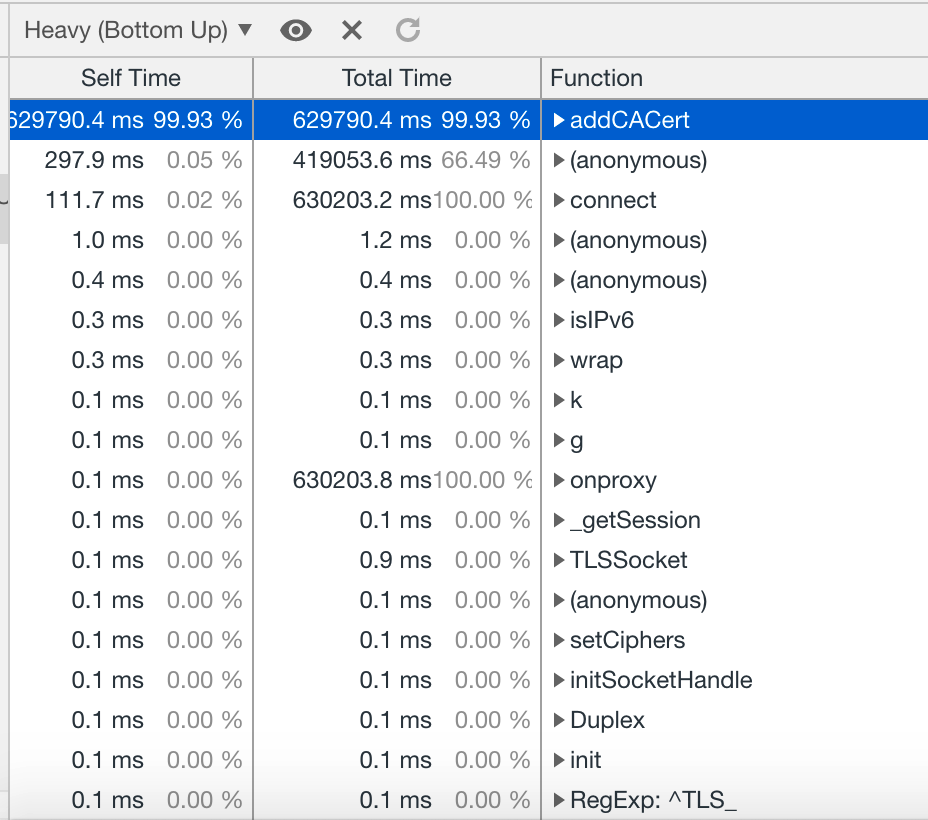 All of my extensions (like Git and Python Language Server) takes ...