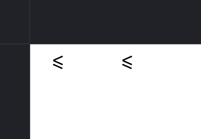 Two characters, seperated by Unicode U+200C (ZERO_WIDTH_NON_JOINER) are ...