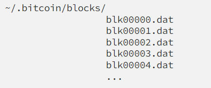 GitHub - HWatanuki/Trabalho_D2TEC_Final