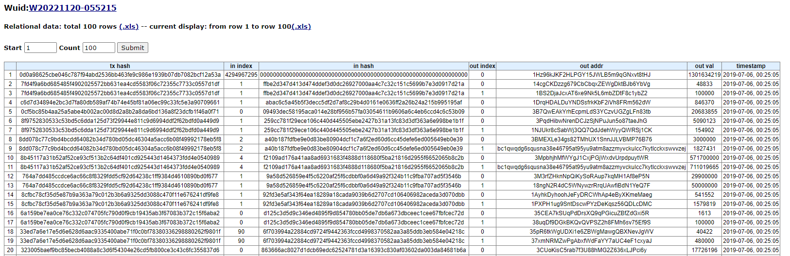 GitHub - HWatanuki/Trabalho_D2TEC_Final
