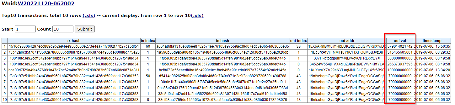GitHub - HWatanuki/Trabalho_D2TEC_Final