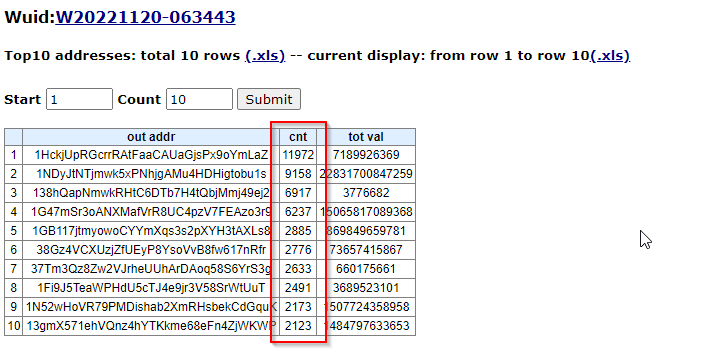 GitHub - HWatanuki/Trabalho_D2TEC_Final