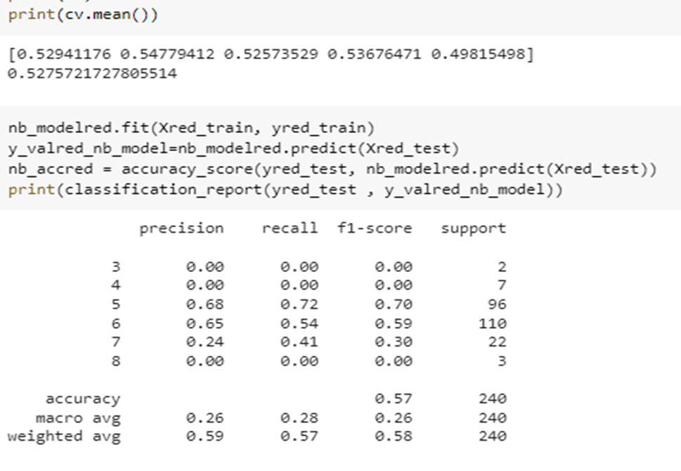 GitHub - vijayeshwari/Group-UNIQUE-Final-Project-Principles-of-Data-Science
