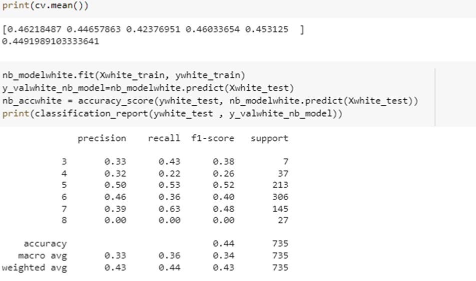 GitHub - vijayeshwari/Group-UNIQUE-Final-Project-Principles-of-Data-Science