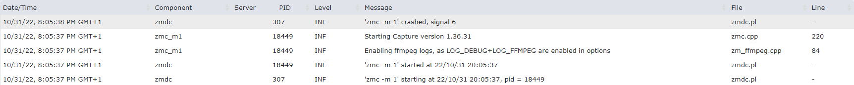 zmc -m 1 crashes · Issue #3616 · ZoneMinder/zoneminder · GitHub