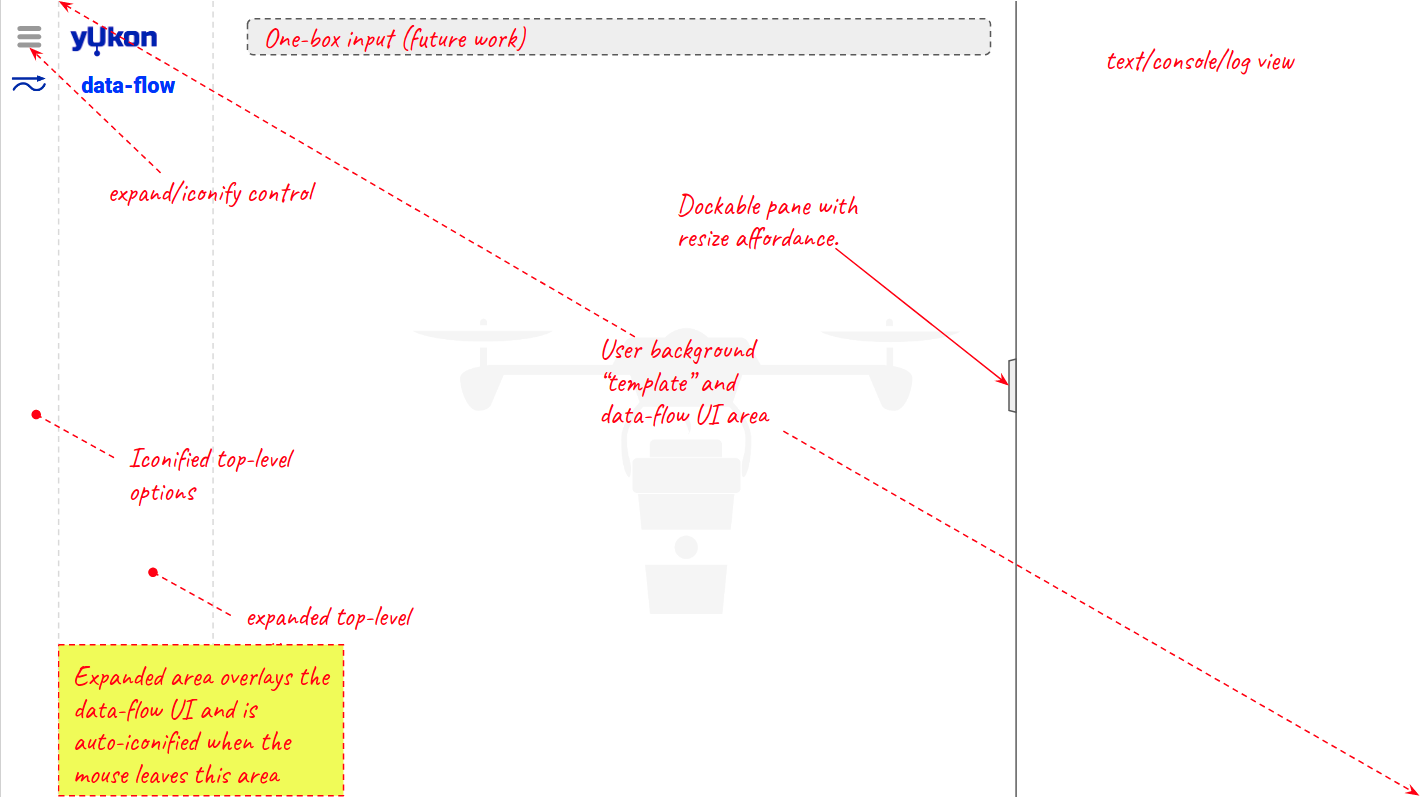 [Frontend/UI | Epic] Provide the general top-level UI · Issue #55 · OpenCyphal-Garage/yukon-old ...