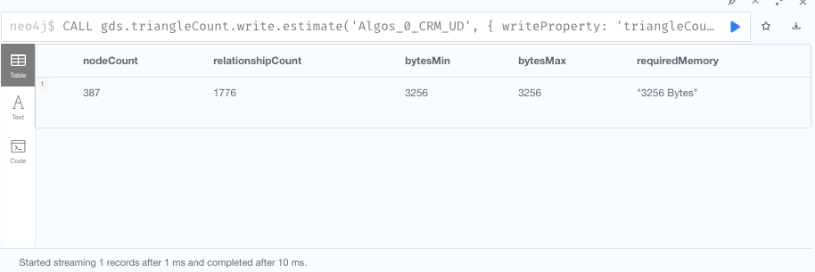 ArrayIndexOutOfBoundsException when running triangleCount or LCC · Issue #134 · neo4j/graph-data ...