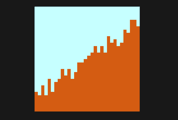 GitHub - davilopez10/PerlinNoise_Unity3D: PerlinNoise and Fractional ...