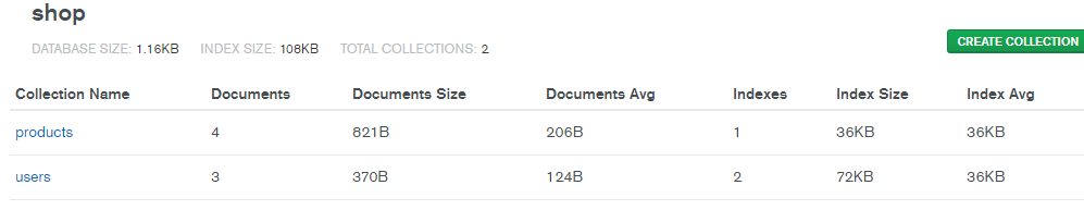 GitHub - Levo97/prf2021: prf beadandó