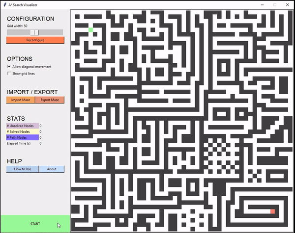 Github Mackaroniiastar Search Visualizer A Python Tkinter Application That Visualizes The A
