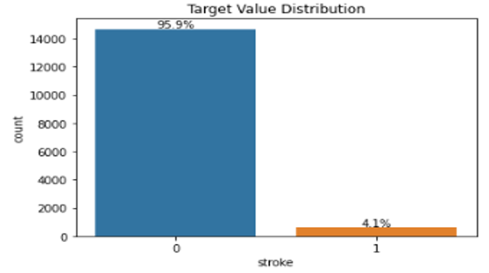 GitHub - hkmast/kaggle_classification_practice: https://www.kaggle.com/competitions/playground ...