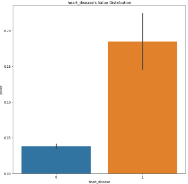 GitHub - hkmast/kaggle_classification_practice: https://www.kaggle.com/competitions/playground ...