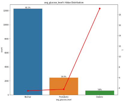 GitHub - hkmast/kaggle_classification_practice: https://www.kaggle.com/competitions/playground ...