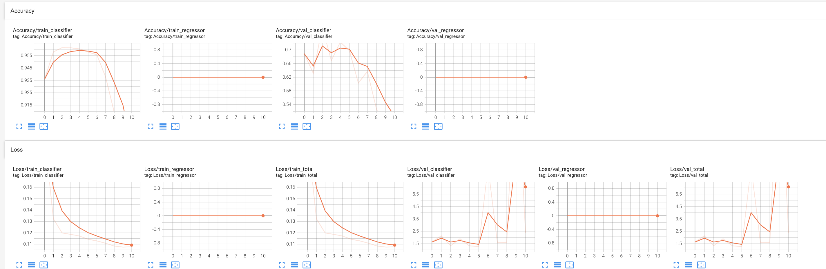 Is my label pre-training normal? · Issue #55 · facebookresearch/sound-spaces · GitHub