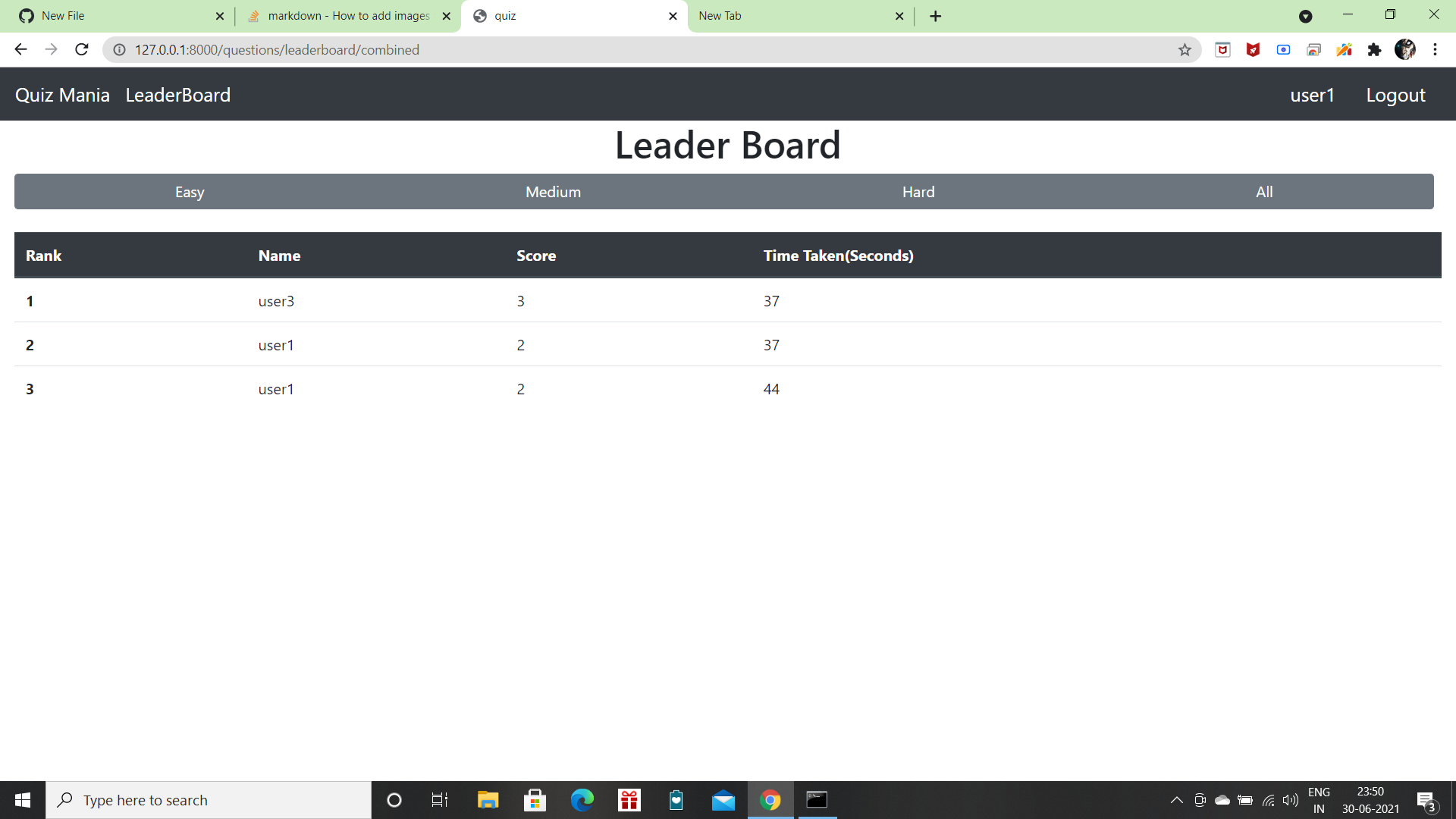 GitHub - Sarthak-Vijay/Quiz-Master