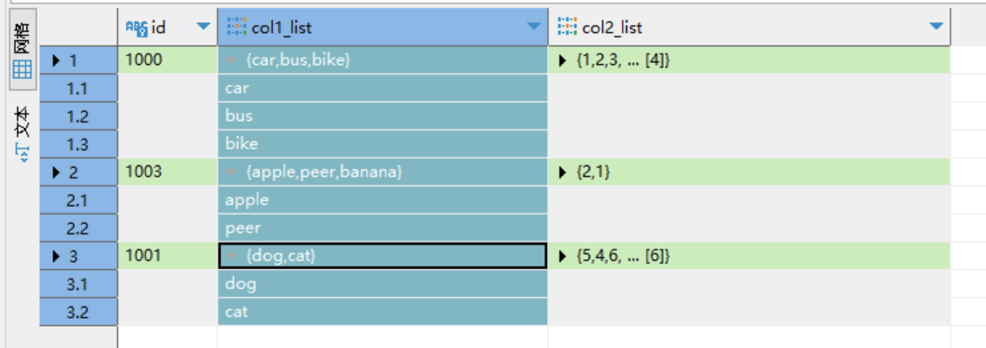 How query list or array in C++? · Issue #674 · jtv/libpqxx · GitHub
